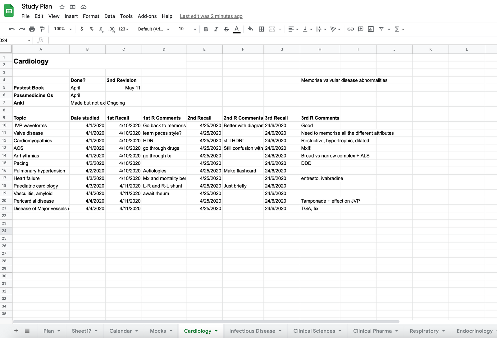 How I ranked top 10% in MRCP Part 1: Preparation and Planning